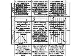 Introduction to Distance-Time Graphs by ptarmigan | Teaching Resources