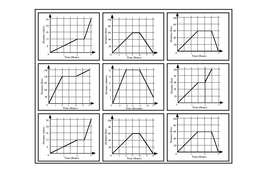 Introduction to Distance-Time Graphs by ptarmigan - Teaching Resources ...