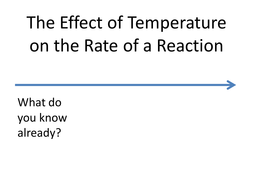 C2 4.3 Effect of temperature | Teaching Resources
