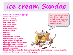 Ice cream sundae | Teaching Resources