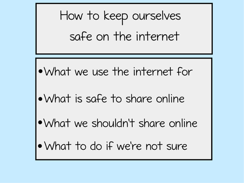 Online Internet Safety Lesson Plan and Resources | Teaching Resources