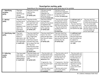 KS3 Science - Practical investigations - Part 1 by WonderCaliban - UK ...