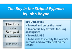 Boy in the Striped Pyjamas PPT | Teaching Resources