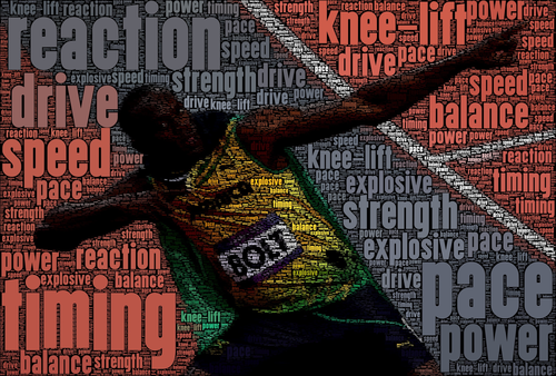 Variety of sports key words posters | Teaching Resources
