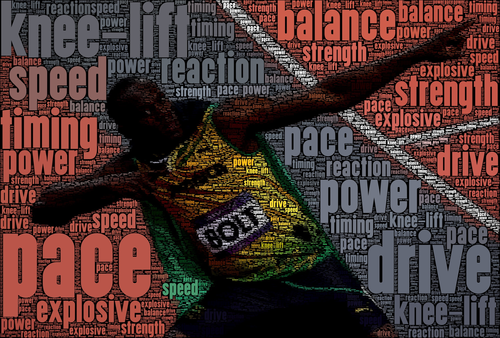 Variety of sports key words posters | Teaching Resources