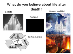 Reincarnation | Teaching Resources