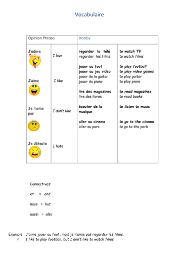 Hobbies and Opinions - French | Teaching Resources