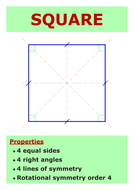 2D shapes displays/cards | Teaching Resources
