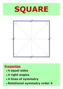2D shapes displays/cards - Resources - TES