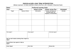 Blank IEP form | Teaching Resources
