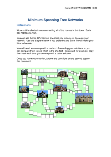Minimum Spanning Tree Lesson Plan and Resources | Teaching Resources