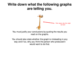 Conclusions From Statistical Graphs | Teaching Resources