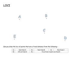 loci, constructions equidistant, bisectors | Teaching Resources