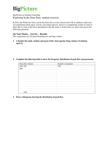 Exploring In the Zone data: exercises & answers | Teaching Resources