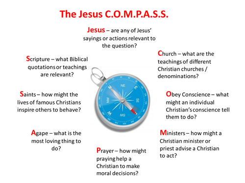 The Jesus Compass: KS4 Religion and Ethics Lesson | Teaching Resources