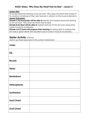 AOS 3 Moby 'Why Does My Heart Feel So Bad?' | Teaching Resources
