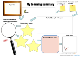 Student Learning Summary | Teaching Resources