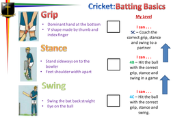 Cricket (Batting basics) | Teaching Resources