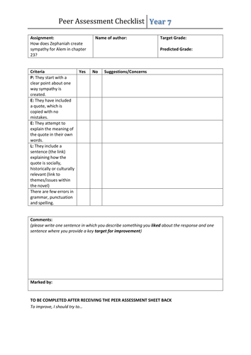 Year 7 Refugee Boy SOW | Teaching Resources