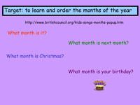 Months of the Year Powerpoint by joop09 - UK Teaching Resources - TES