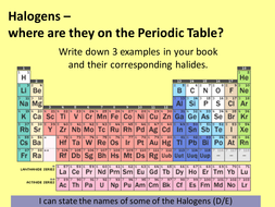 C3 AQA The Periodic Table 1.5 The Halogens | Teaching Resources