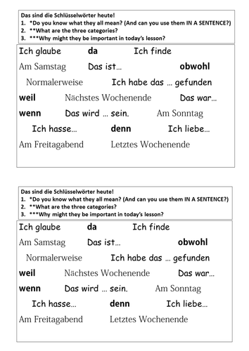 KS4 German speaking: Just A Minute! | Teaching Resources