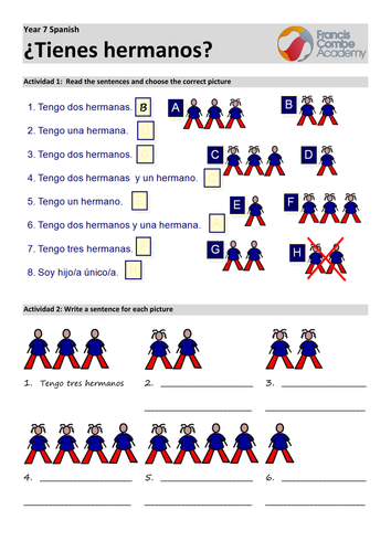 Mira 1 Unidad 3 Familia: Family KS3 Spanish | Teaching Resources