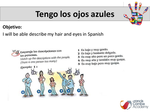 Mira 1 Unidad 3 Familia: Family KS3 Spanish | Teaching Resources