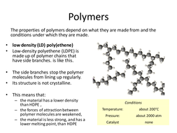 Thermosetting and thermosoftening polymers | Teaching Resources