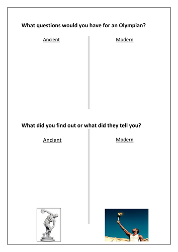 Interview with an Olympian | Teaching Resources