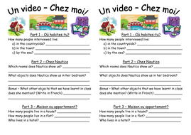 Expo 1 Module 3 Chez Moi Units 1-5: my house | Teaching Resources