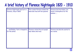 Florence Nightingale and Mary Seacole Full SoW | Teaching Resources
