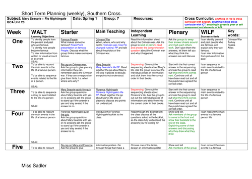 Florence Nightingale and Mary Seacole Full SoW | Teaching Resources