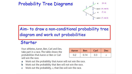 Probability Tree Diagrams | Teaching Resources