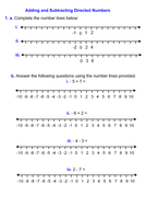 Adding and Subtracting Directed Numbers | Teaching Resources