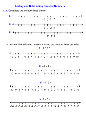Adding and Subtracting Directed Numbers | Teaching Resources