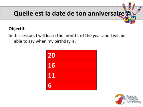 Bienvenue! Introduction to French Year 7 | Teaching Resources