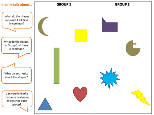Symmetry Resources | Tes