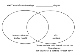 Venn and Carroll diagram: sort odd and even number | Teaching Resources