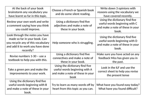French and Spanish Displays | Teaching Resources