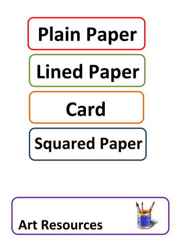 General Classroom Labels | Teaching Resources