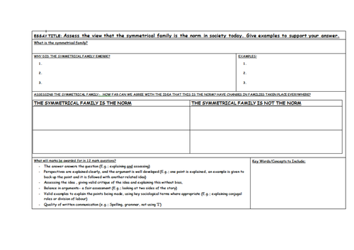 Essay Scaffold Sheet: Assessing symmetrical family | Teaching Resources