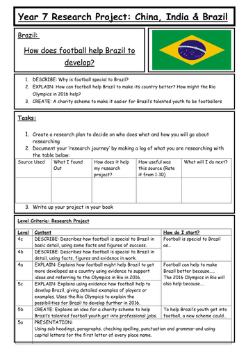Research & Enquiry Tasks: China, India & Brazil | Teaching Resources