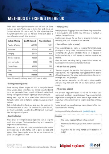 Sustainable Fisheries: Ages 8-11/ KS2 | Teaching Resources