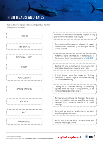 Science: Sustainable Fisheries | Teaching Resources