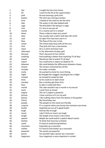 Spelling Test and spelling age assessment | Teaching Resources