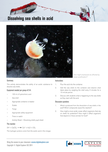 Ocean investigation experiments Science KS3 KS4 | Teaching Resources