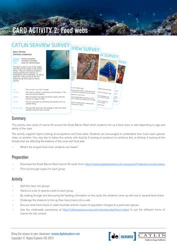 Explore The Great Barrier Reef: Activities | Teaching Resources