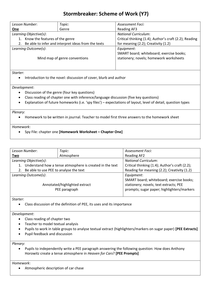 Stormbreaker: Full Scheme of Work & Resources - Resources - TES