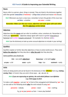 French Extended Writing Mats / Booklets | Teaching Resources